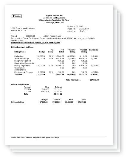 Summary Block Invoice