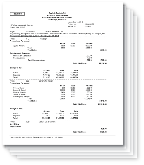 Summary Block Invoice
