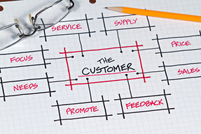 Ignoring Client Retention Can Impact Profits