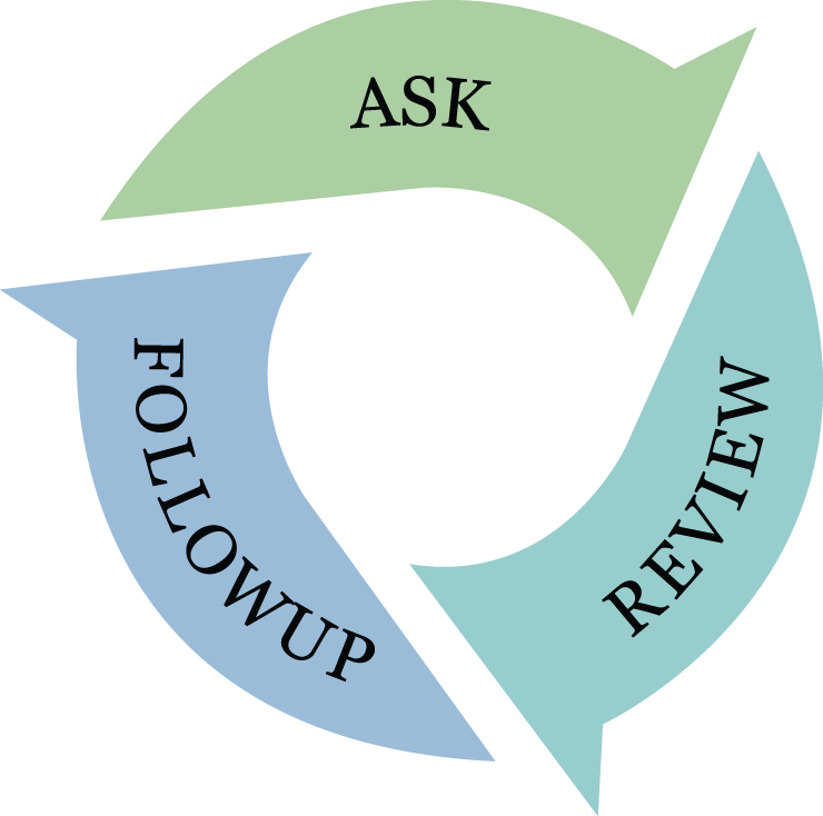 Top 10 Feedback Techniques for Project Delivery