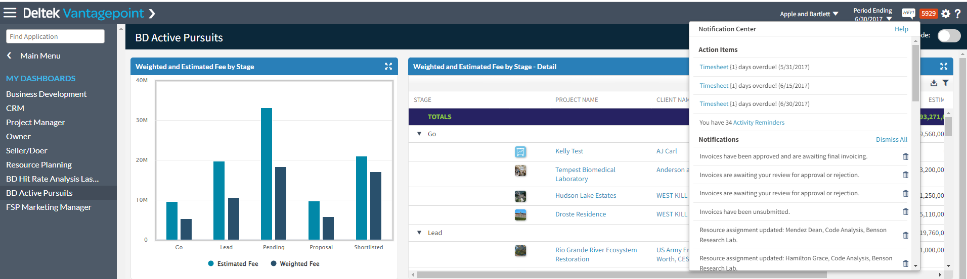 10 Tips and Tricks for Deltek Vantagepoint Users
