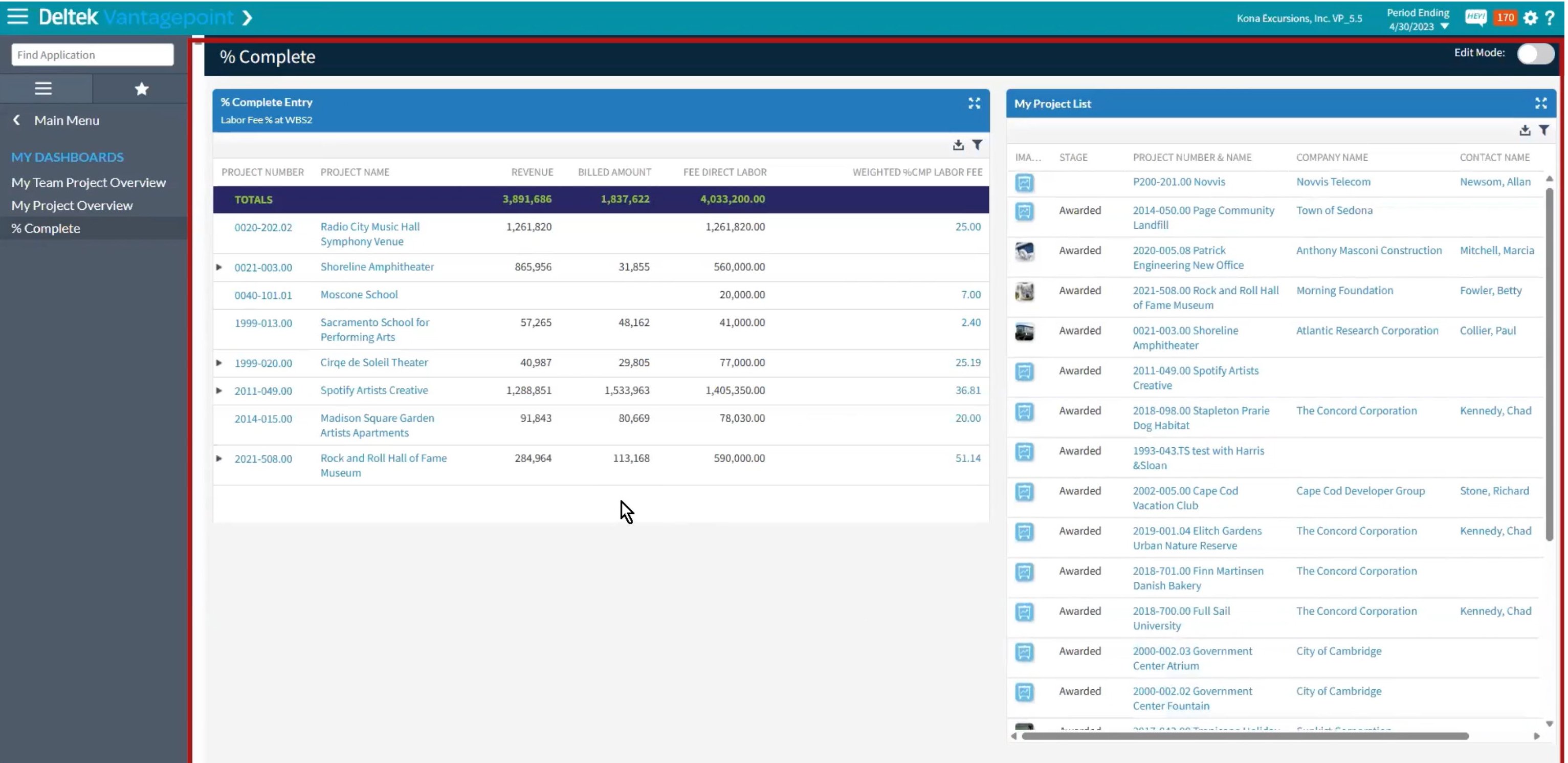 How Deltek Vantagepoint Dashboards Empower Collaboration and Efficiency ...