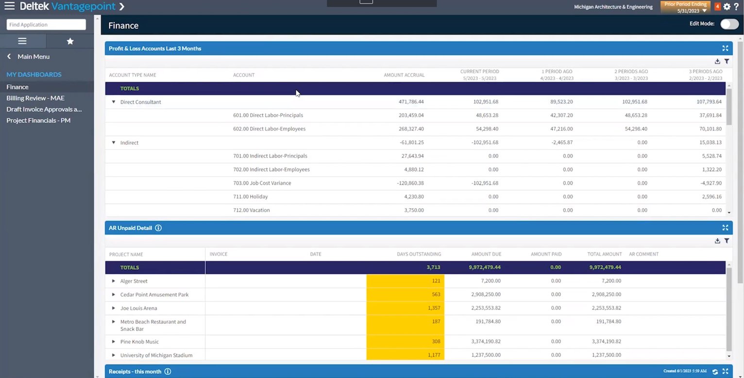 How Deltek Vantagepoint Dashboards Empower Collaboration and Efficiency ...