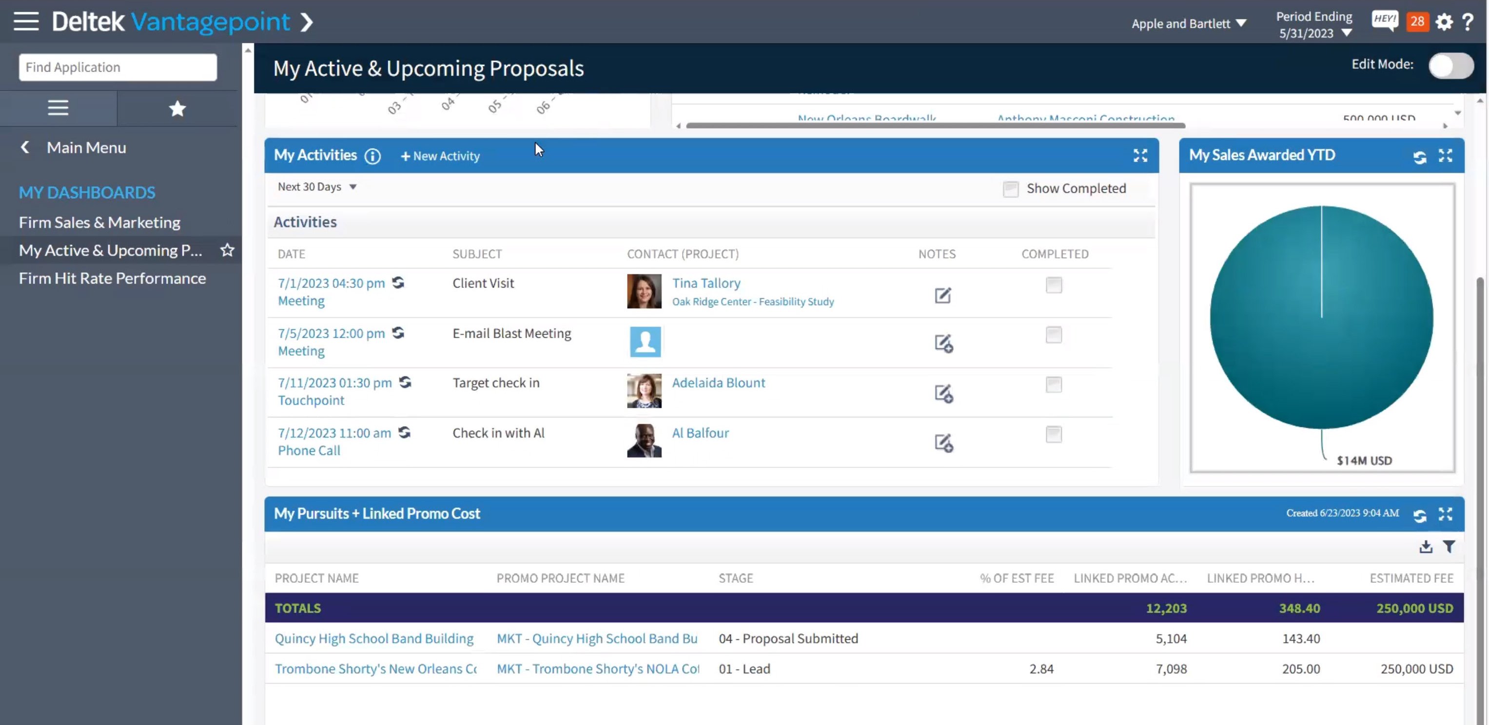 How Deltek Vantagepoint Dashboards Empower Collaboration and Efficiency ...