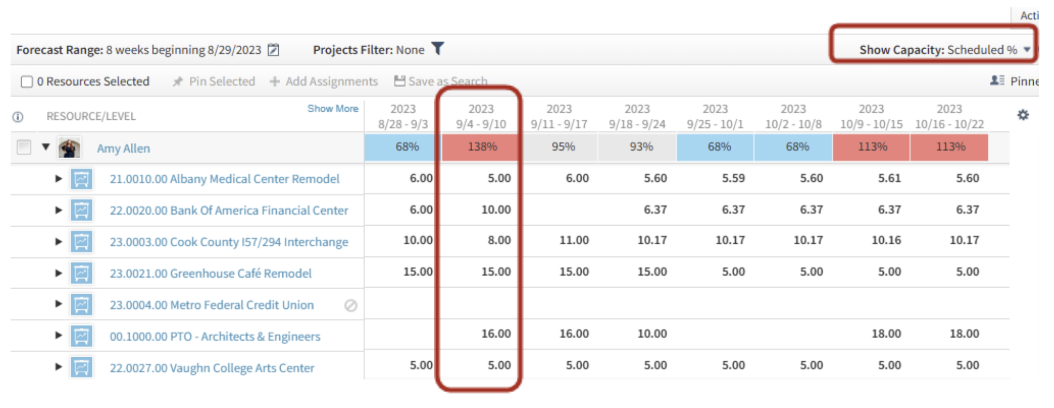 The How-To Guide for Understanding Capacity Calculations in Deltek ...