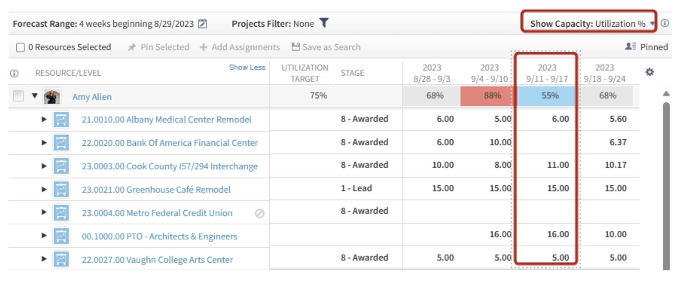 The How-To Guide for Understanding Capacity Calculations in Deltek ...