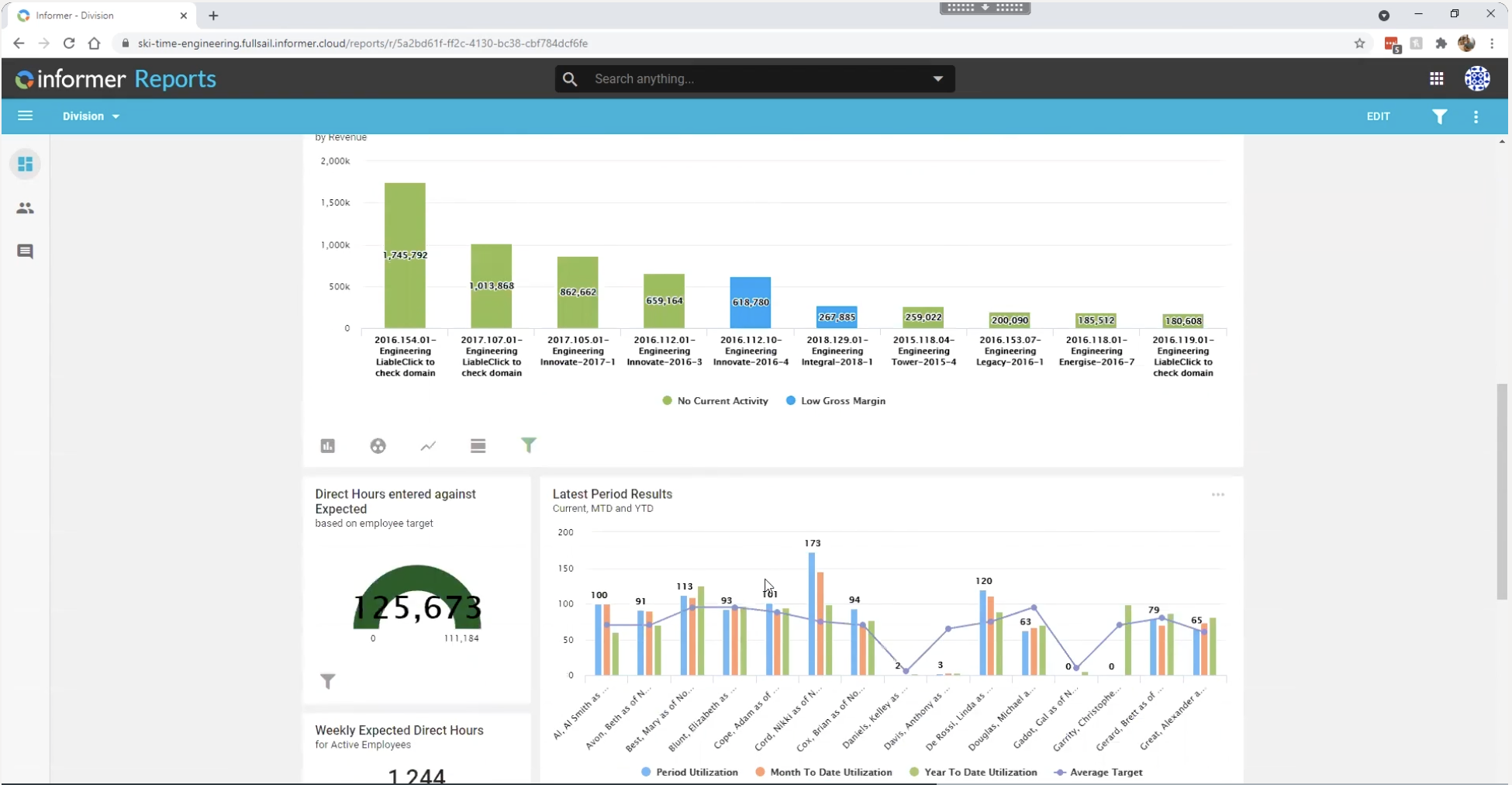 When Should a Firm Using Deltek Vantagepoint Consider a Business ...