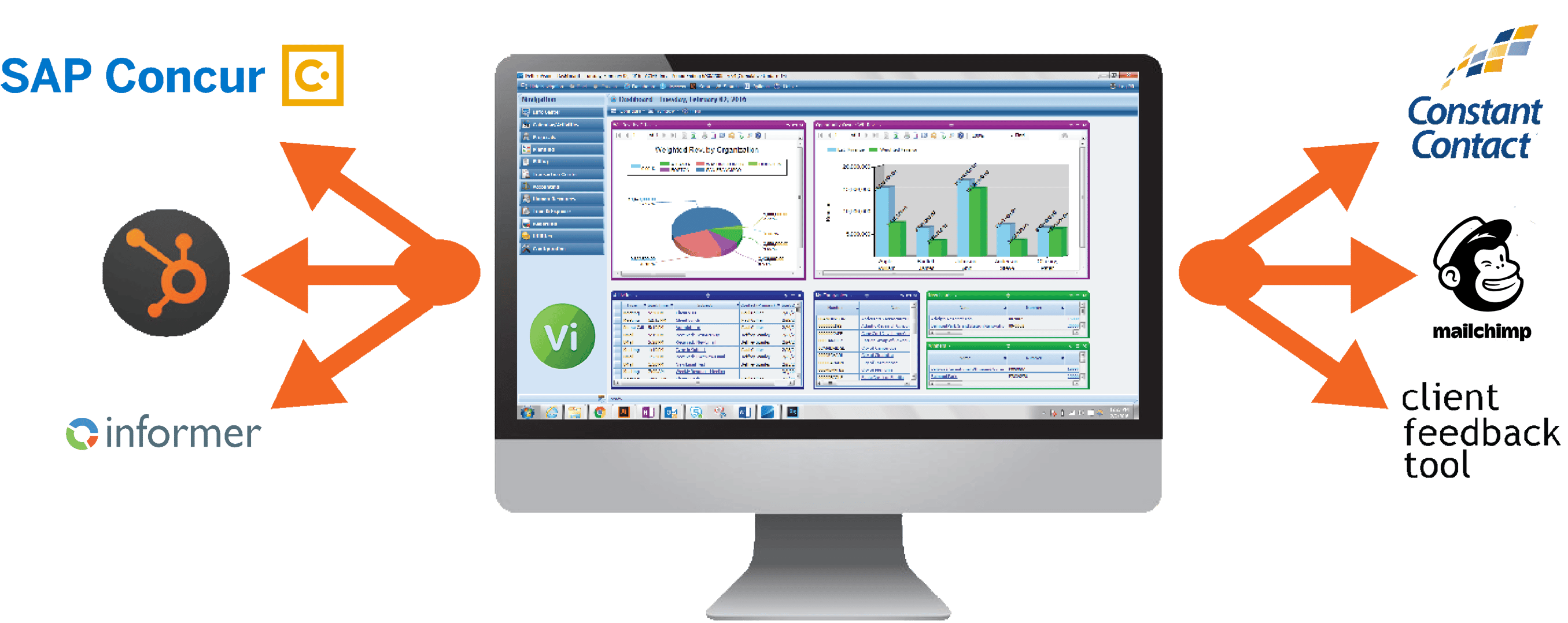 Blackbox Connector: Bring Your Data Together