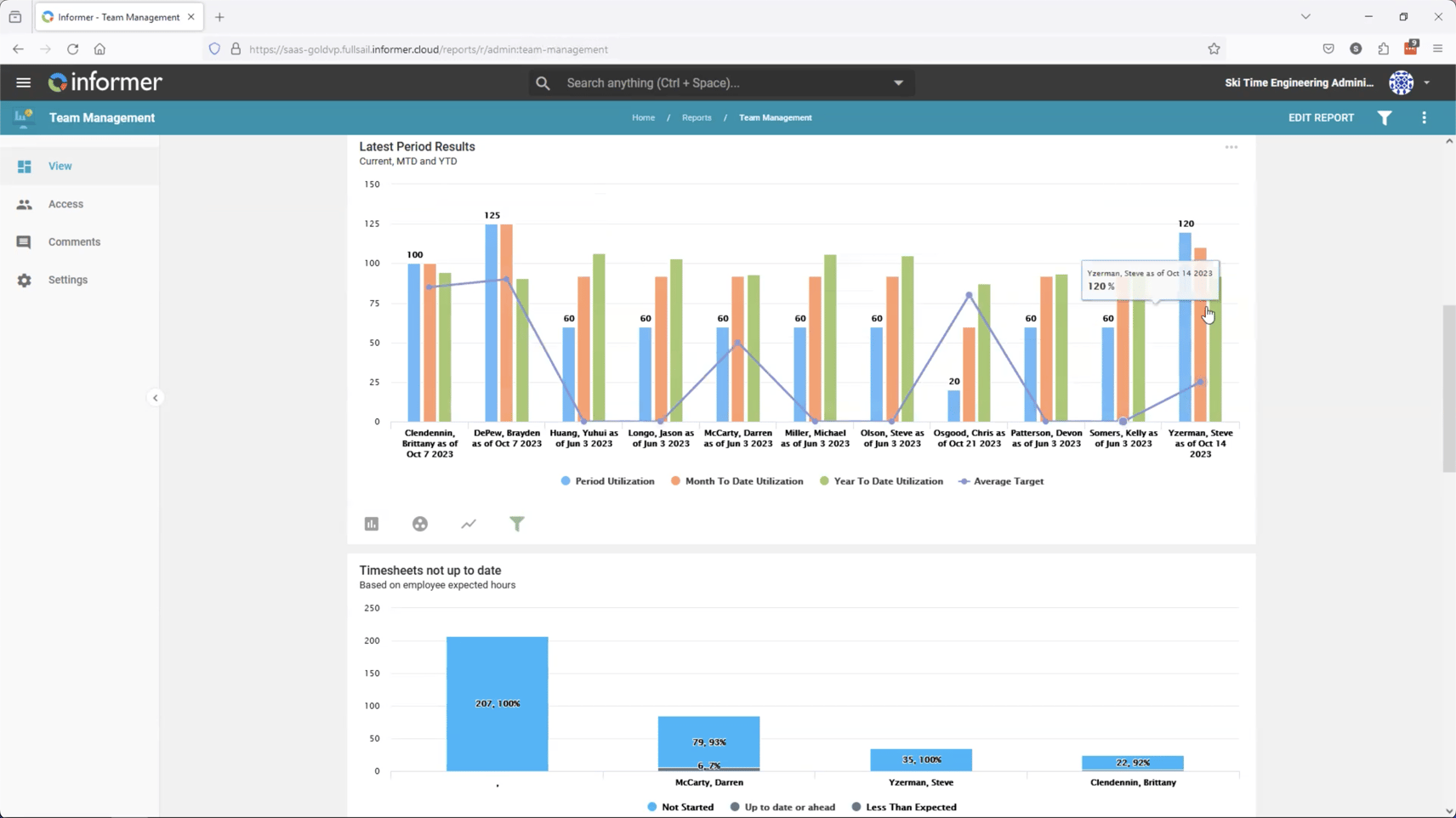 When Should a Firm Using Deltek Vantagepoint Consider a Business ...