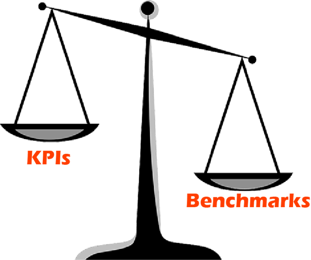 Key Performance Indicators vs Benchmarking