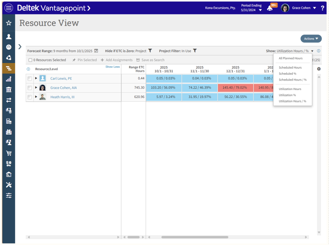 Controlling the Details with Deltek Vantagepoint Planning