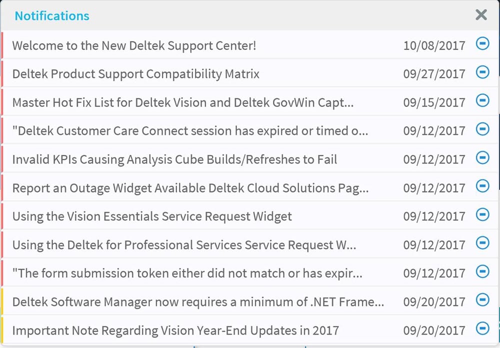 Deltek Releases New Support Center
