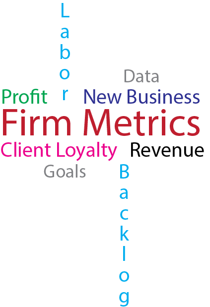 Key Performance Metrics for Architecture and Engineering Firms