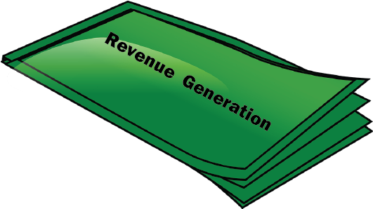 Revenue Generation Methods