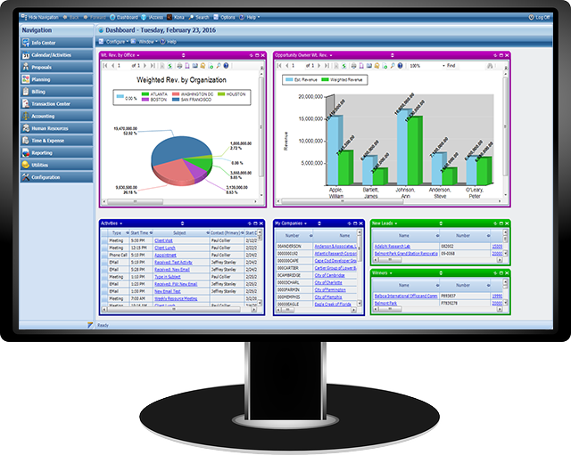 Reasons to Have a Project-Based ERP System